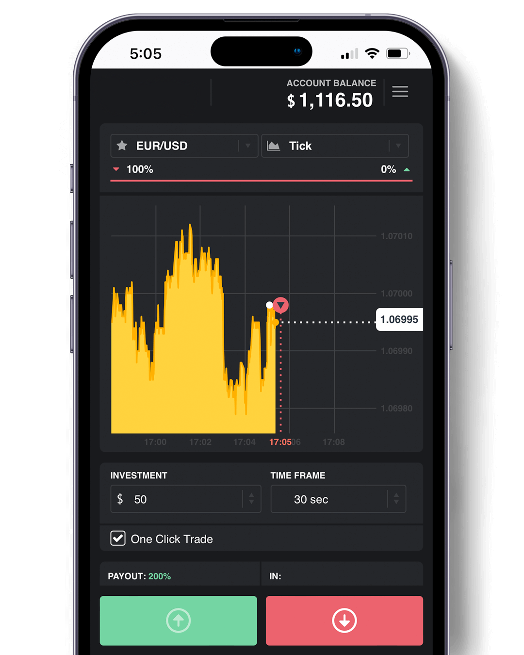 Как мне начать?