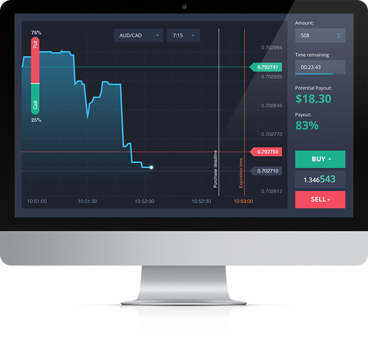 index-company-platform